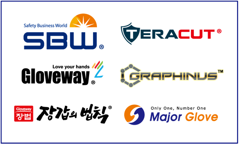 [Preview A+A 2023] SBW dreams of becoming the best supplier in safety ...